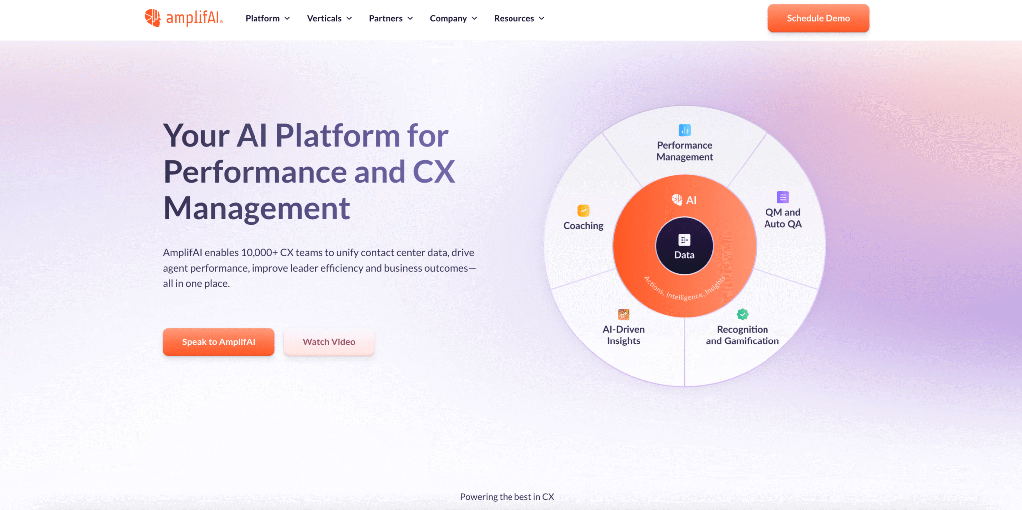Top 10 Contact Center Quality Assurance Software in 2025